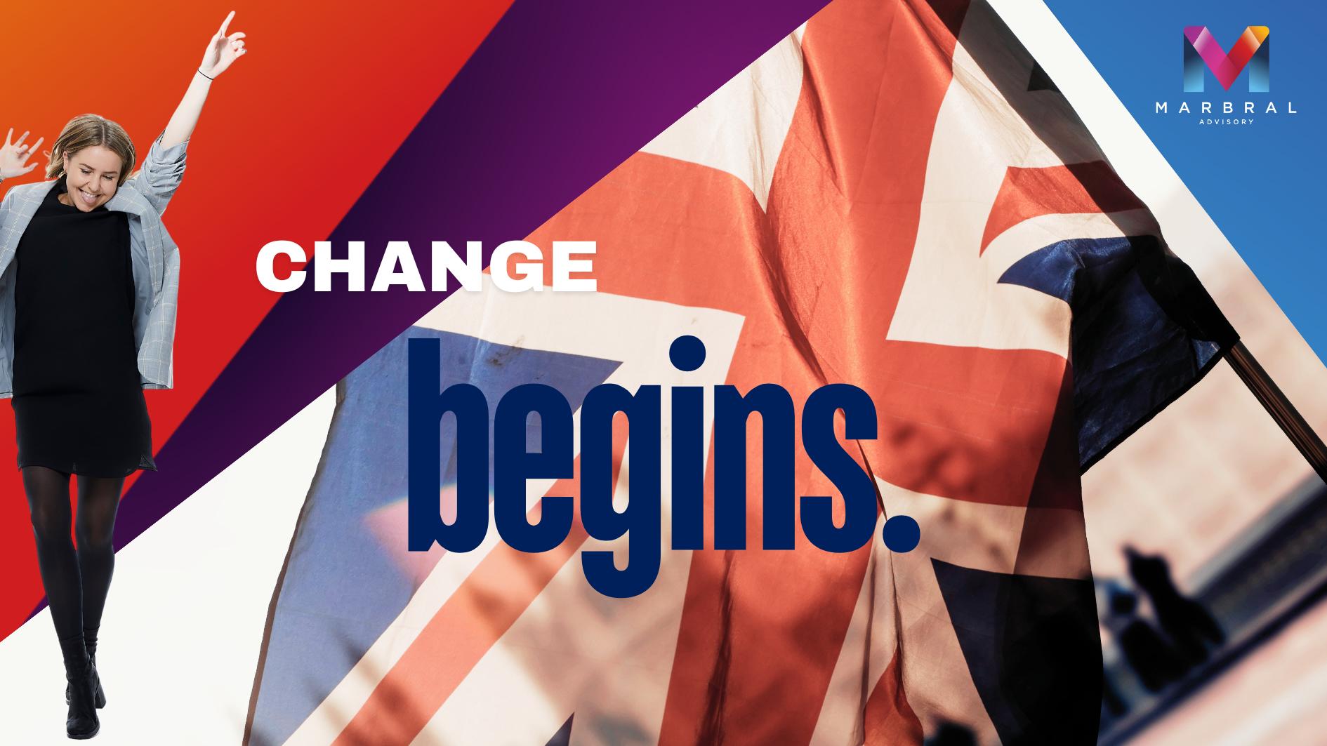 Change begins right here! How to embark on change the right way and ...